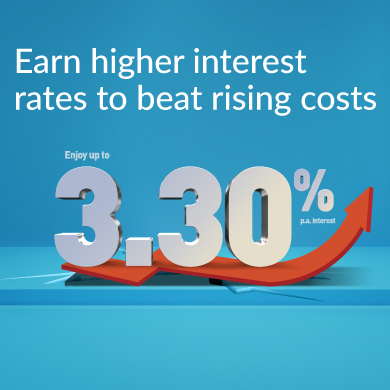 Fixed Deposit Promotions | RHB Singapore