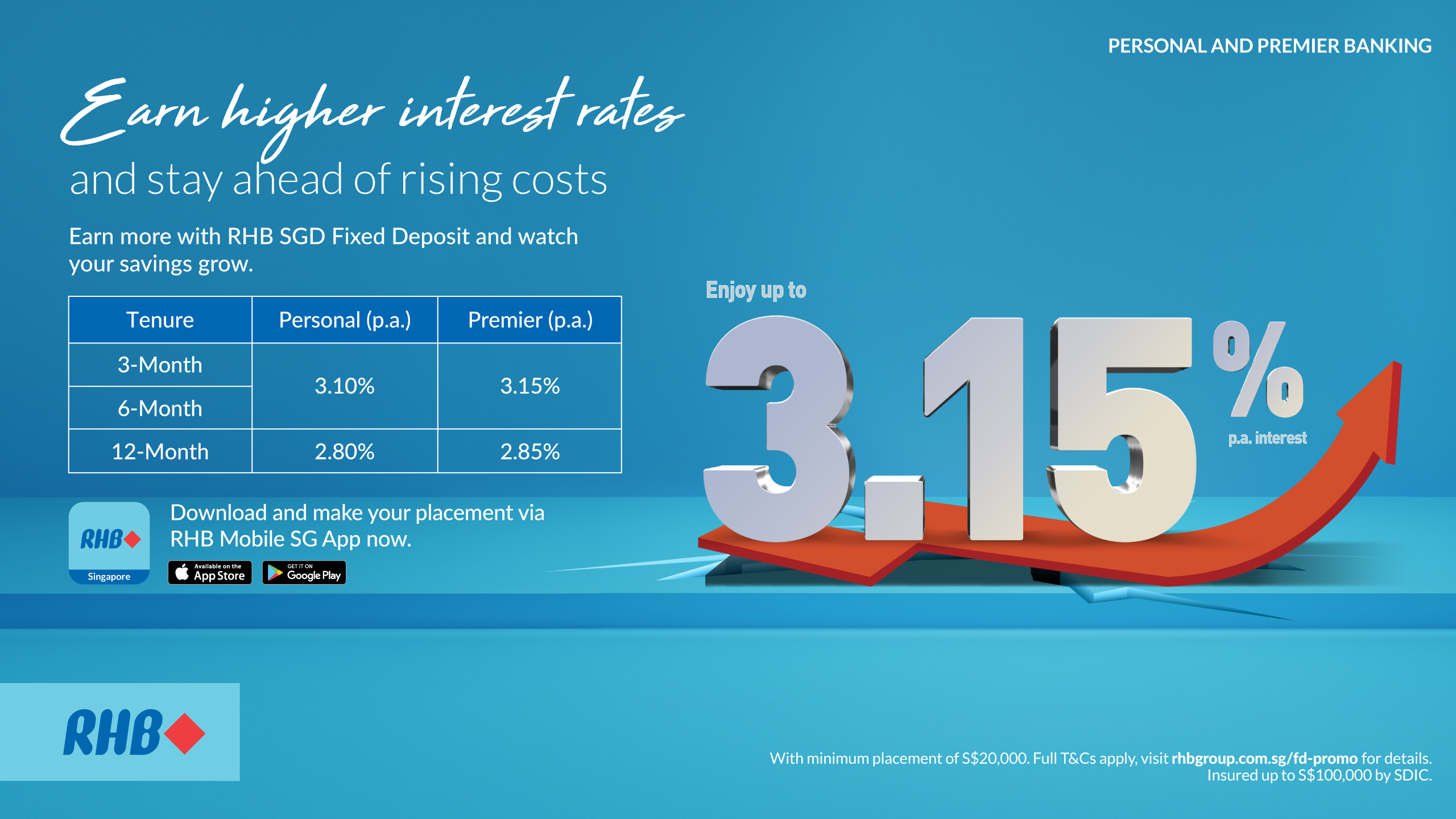 Fixed Deposit Promotions | RHB Singapore
