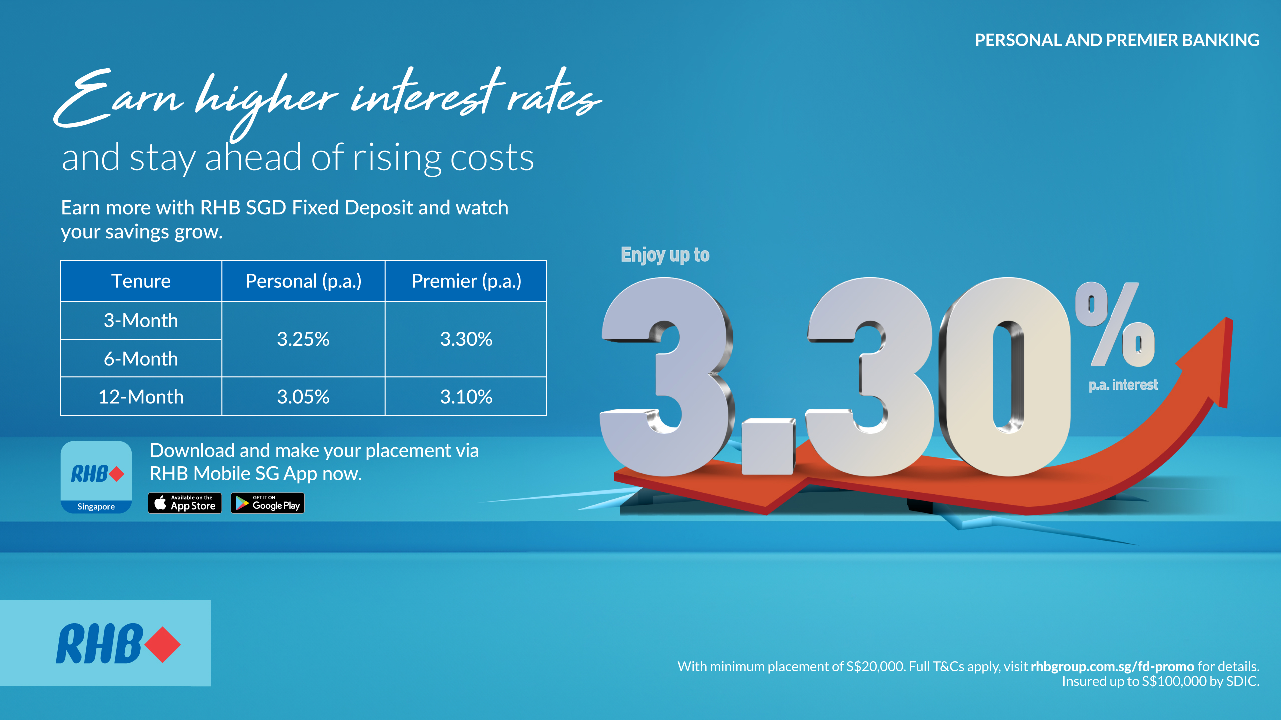 Fixed Deposit Promotions | RHB Singapore